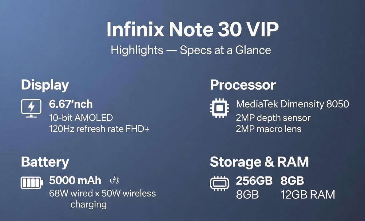 Infinix Note 30 VIP Review — Specs, Camera, Display & Battery