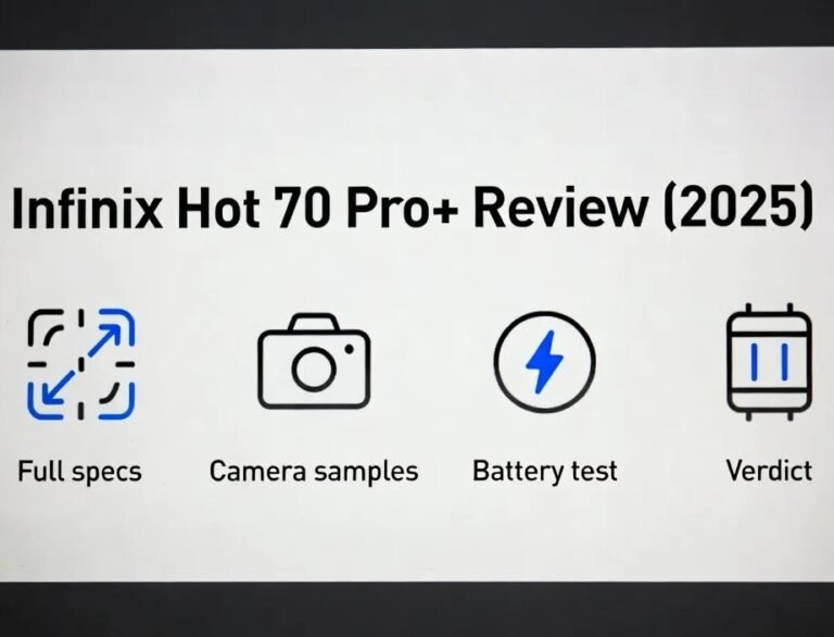 Infinix Hot 70 Pro+ Review (2025) —, Camera, Battery & Verdict