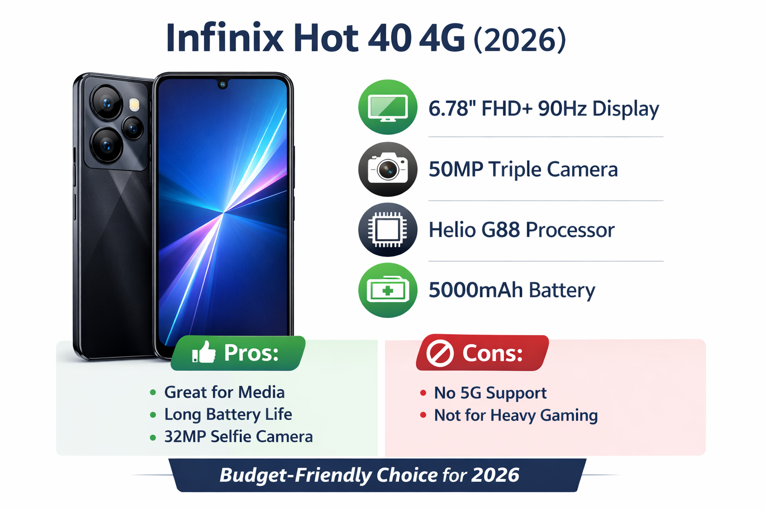 Infinix Hot 40 4G — Full Review, Gaming Tests & Buying Guide
